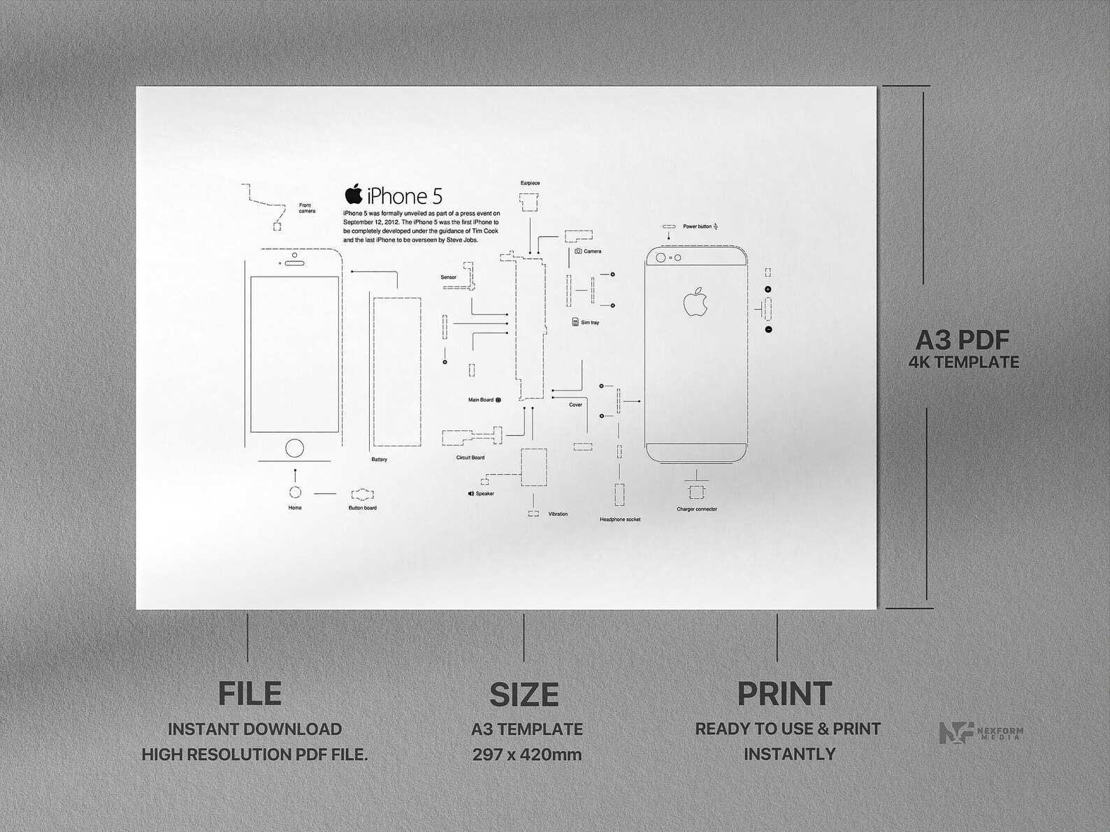 IPhone 5 Teardown Template, iPhone Teardown, Framed Iphone, iPhone ...