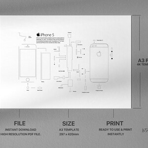 IPhone 5 Teardown Template, iPhone Teardown, Framed Iphone, iPhone ...