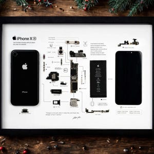 IPhone XR Teardown Template, iPhone Teardown, Framed iPhone XR, iPhone ...