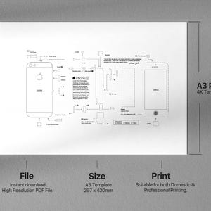 IPhone SE Frame Template, iPhone Teardown, Framed Iphone, iPhone Wall ...
