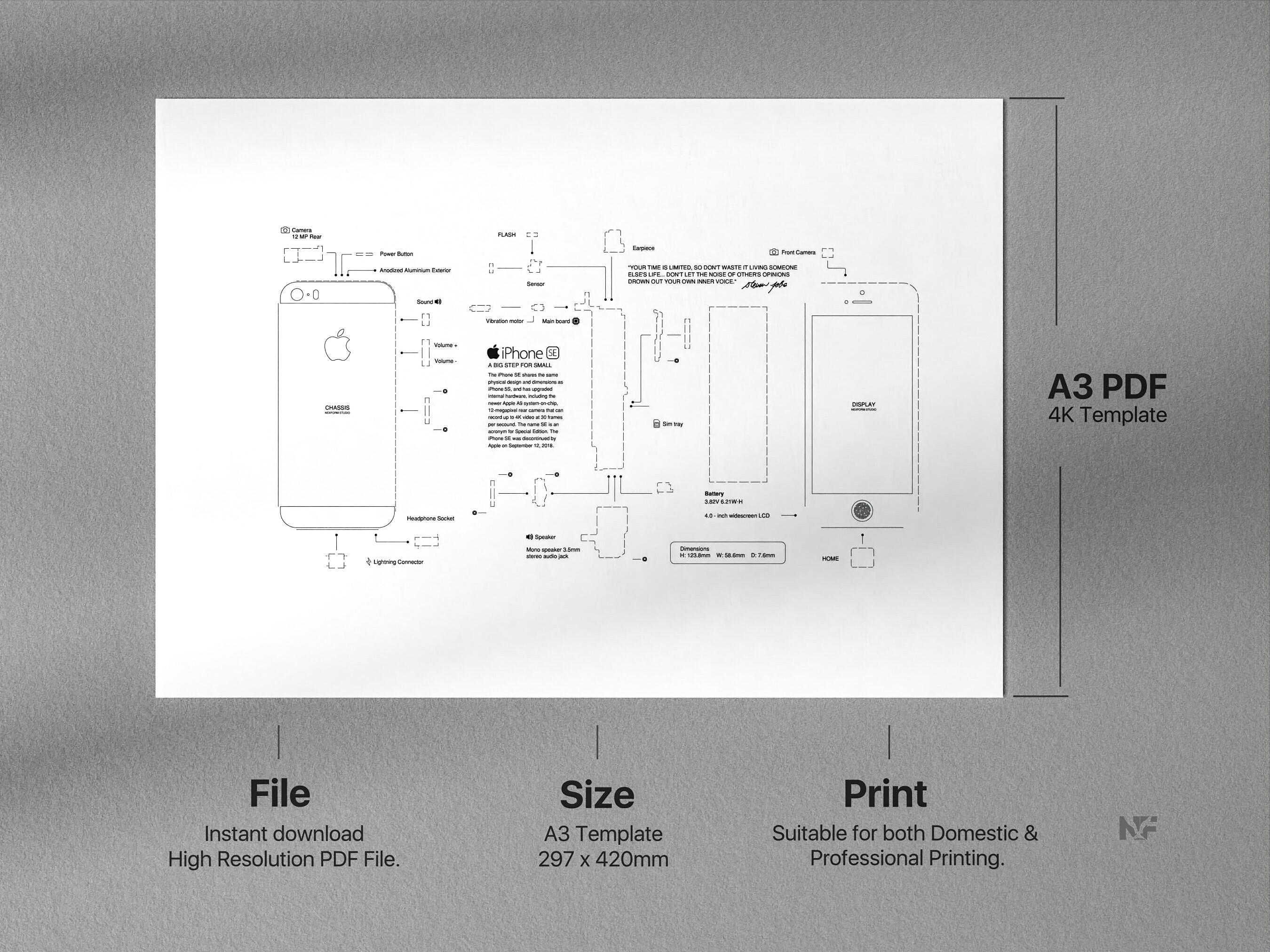 IPhone SE Frame Template, iPhone Teardown, Framed Iphone, iPhone Wall ...