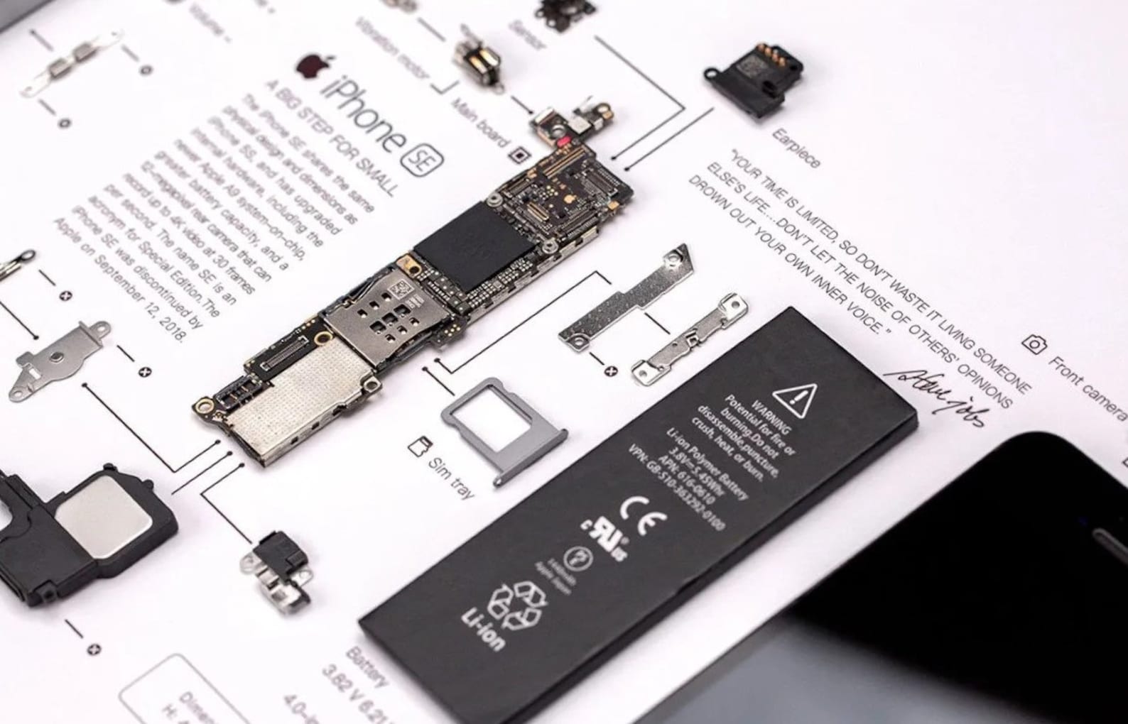 IPhone SE Frame Template, iPhone Teardown, Framed Iphone, iPhone Wall ...