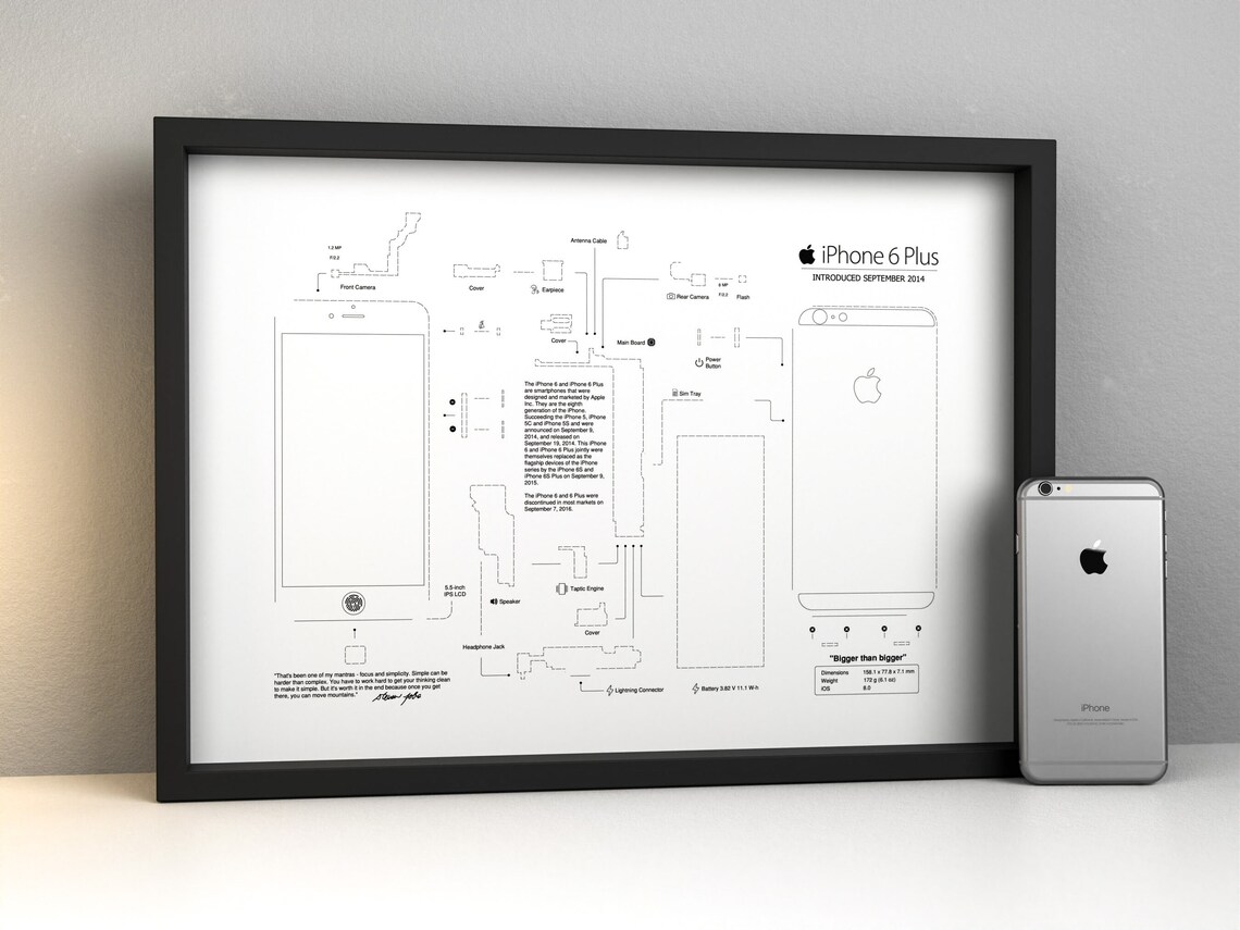 IPhone 6 Plus Frame Template, iPhone Template, Framed Iphone, iPhone ...