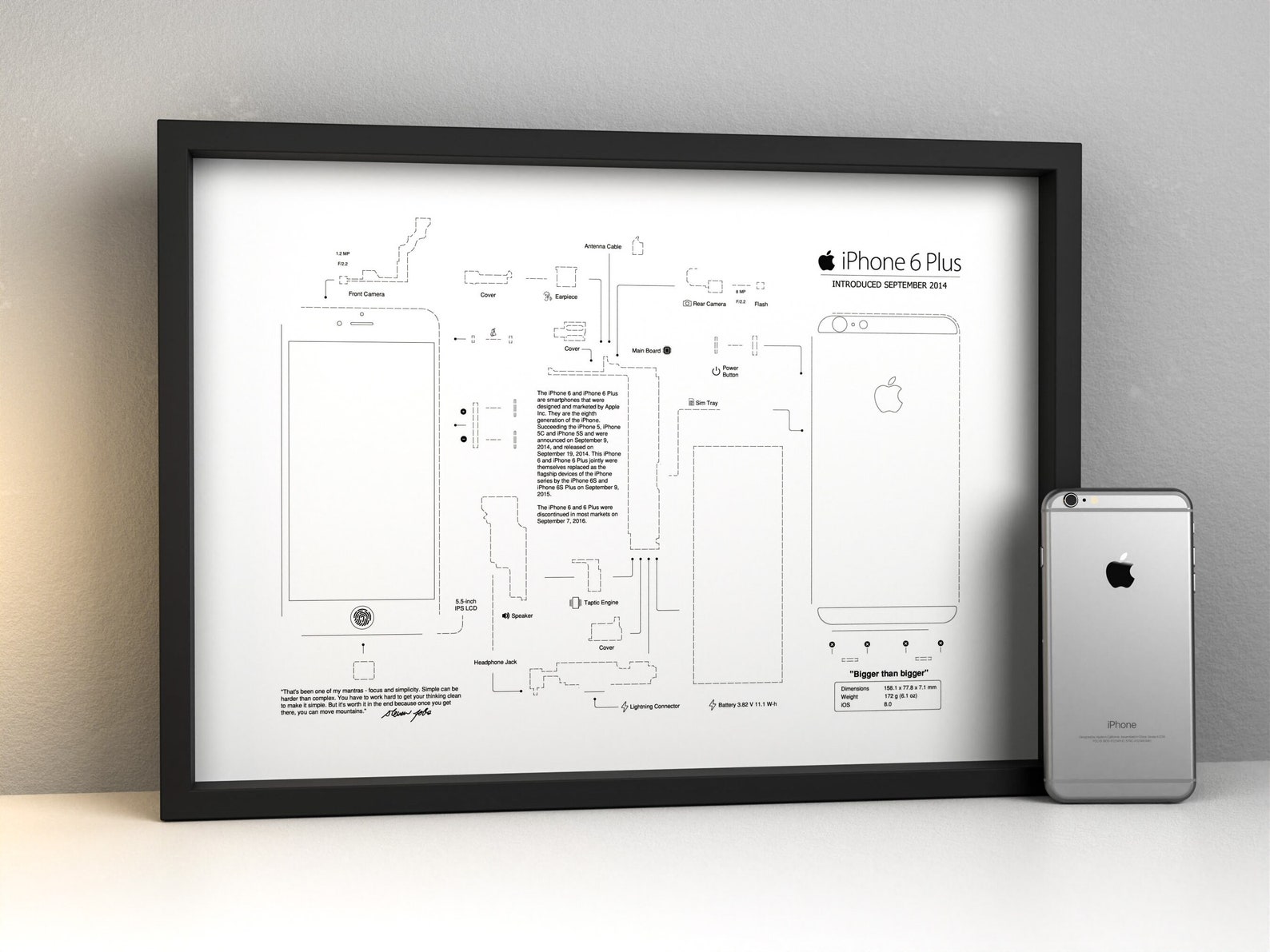 IPhone 6 Plus Frame Template, iPhone Template, Framed Iphone, iPhone ...