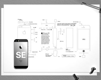 IPhone 6 Plus Frame Template, iPhone Template, Framed Iphone, iPhone ...