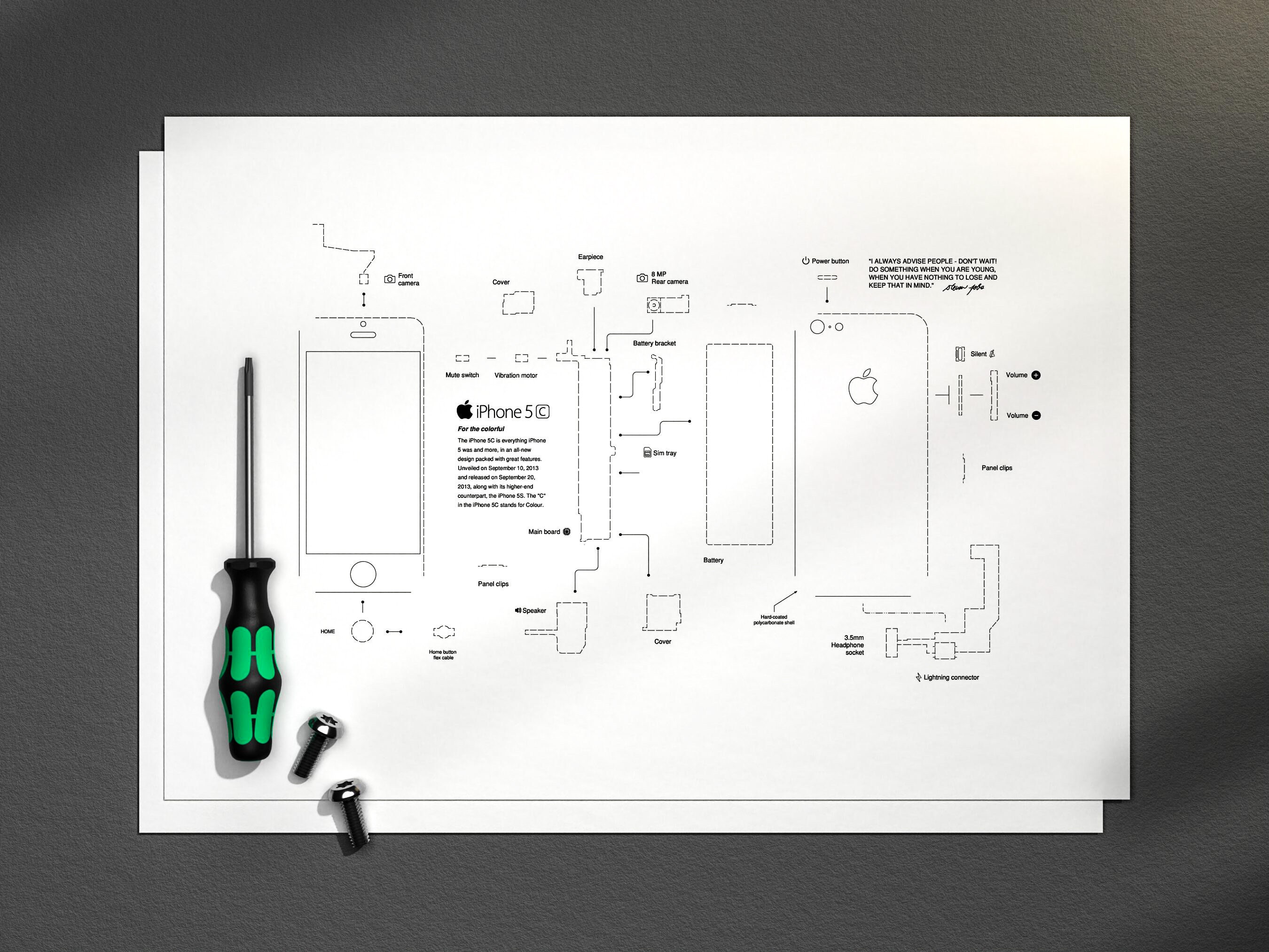 IPhone 5C Teardown Template, iPhone Teardown, Framed Iphone, iPhone Frame - Etsy