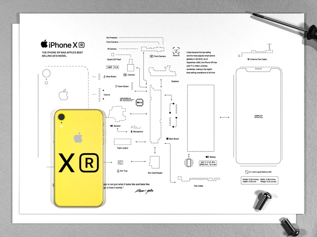 Iphone XR Teardown Template Iphone Teardown Framed Iphone - Etsy UK