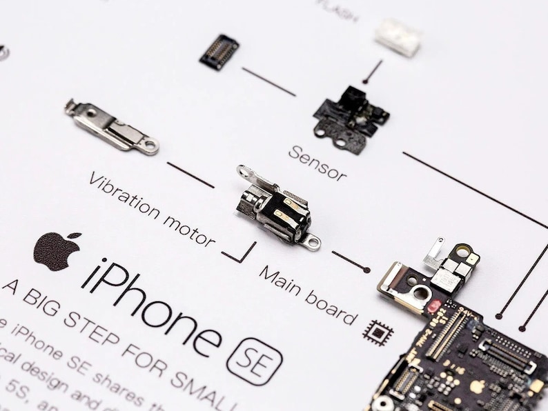 Iphone SE Frame Template Iphone Teardown Framed Iphone - Etsy