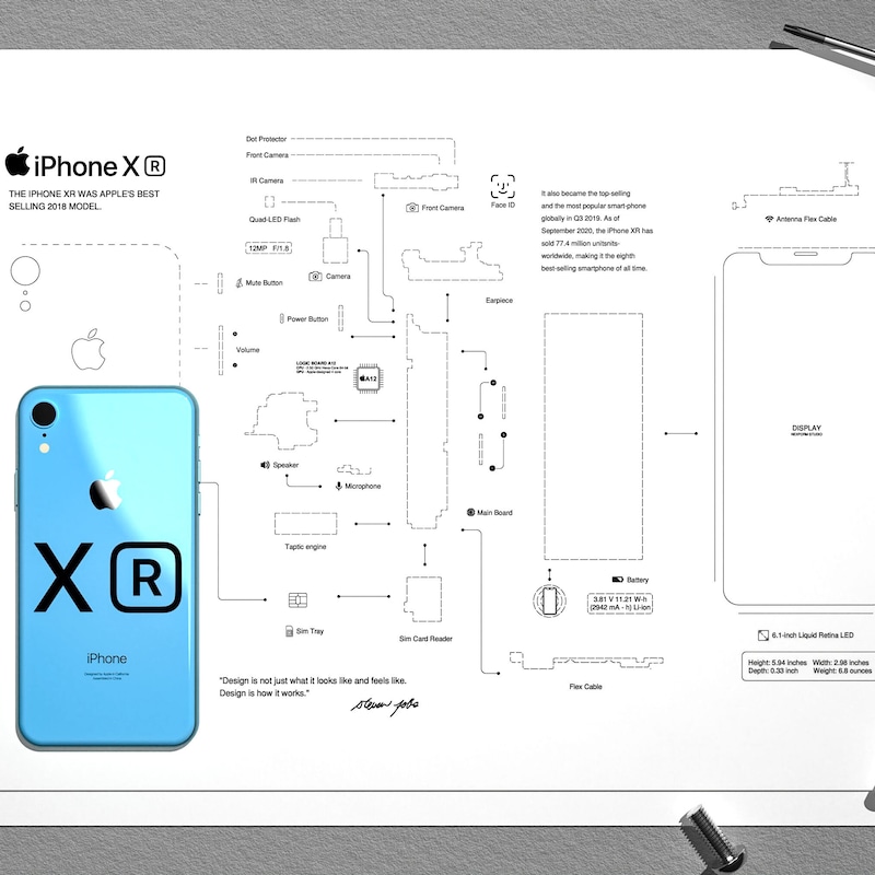 iPhone Xr Case - Etsy
