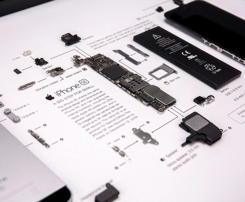 IPhone SE Frame Template, iPhone Teardown, Framed Iphone, iPhone Wall ...