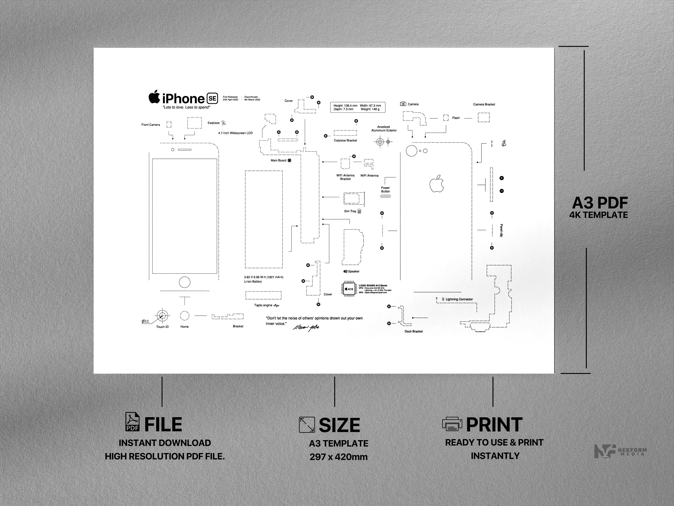 IPhone SE 2020 Teardown Template, iPhone Teardown, Framed Iphone ...