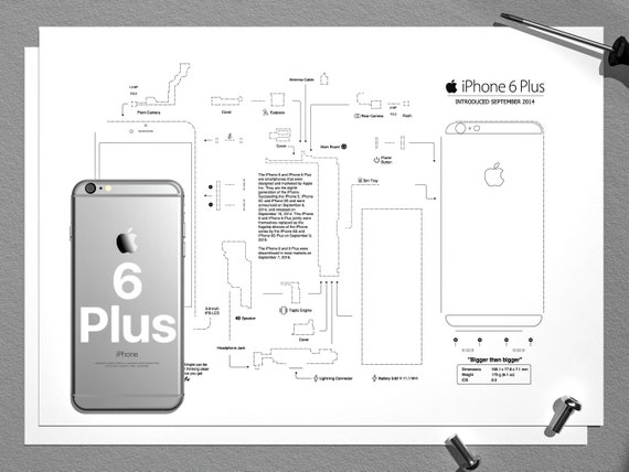 Iphone 4s Blueprint