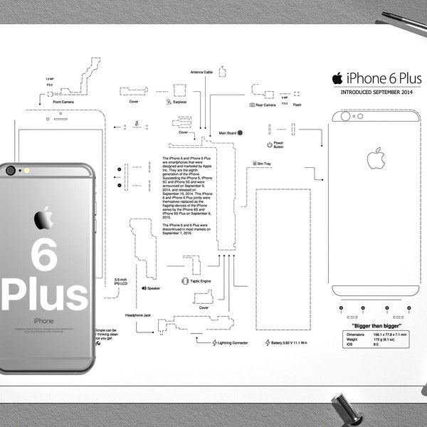 iPhone Teardown Template - Etsy