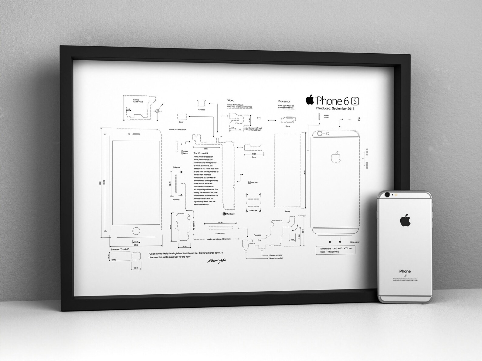 IPhone 6S Teardown Template, iPhone Template, Framed Iphone, iPhone Wall Art, iPhone Frame Art ...