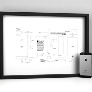 IPhone SE Frame Template, iPhone Teardown, Framed Iphone, iPhone Wall ...