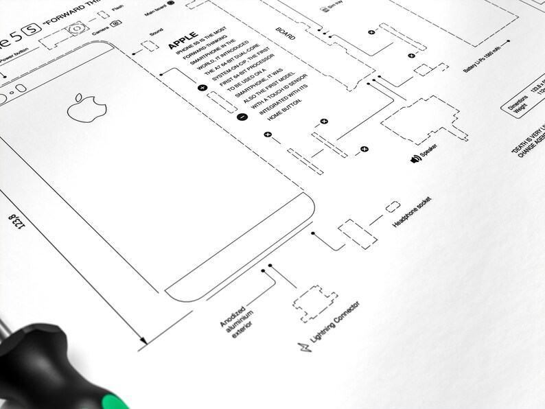 IPhone 5S Teardown Template A3 iPhone Frame Template, Framed Iphone ...