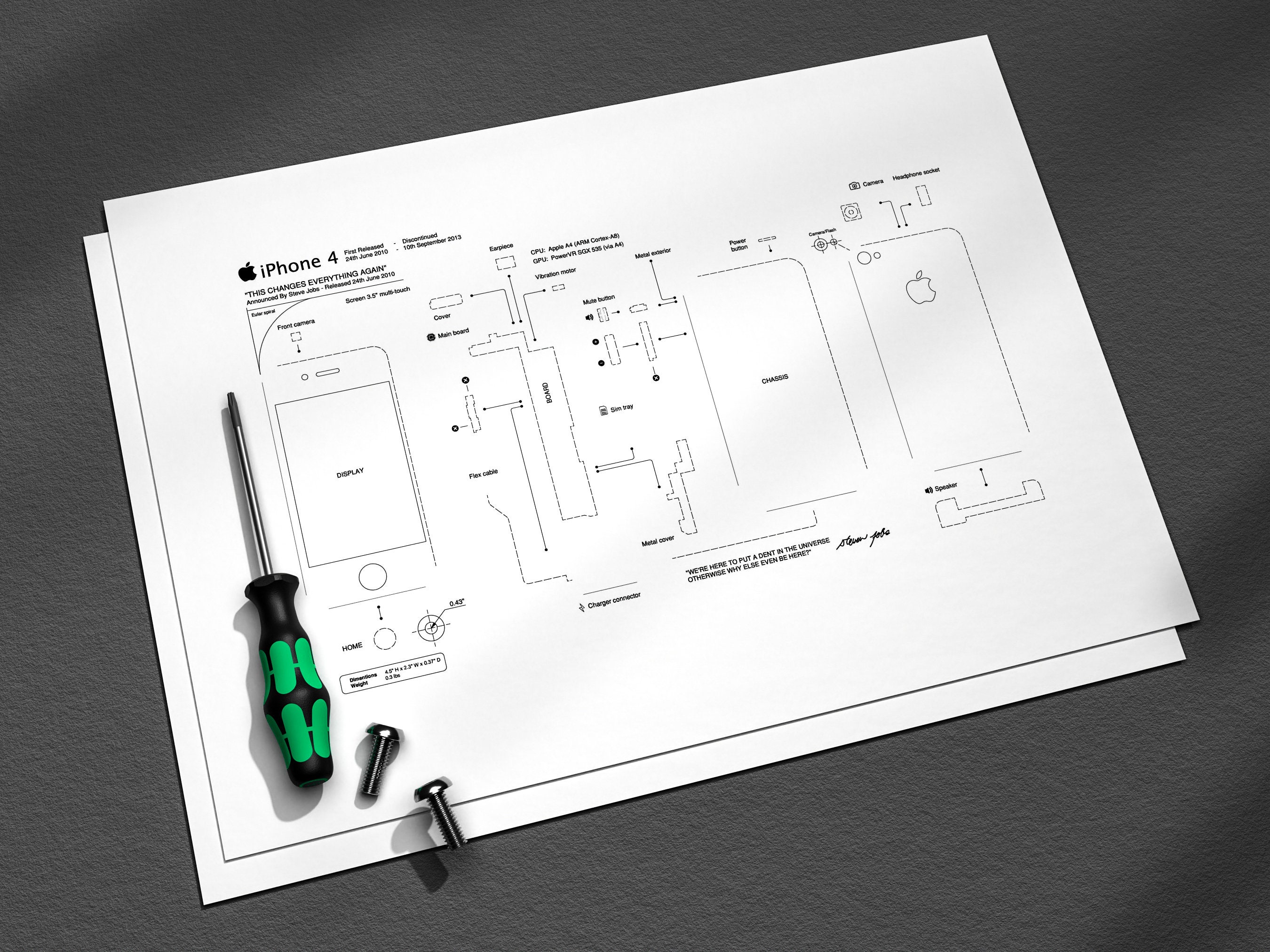 IPhone 4 Framed Template, iPhone Teardown Templates, Frame Iphone ...