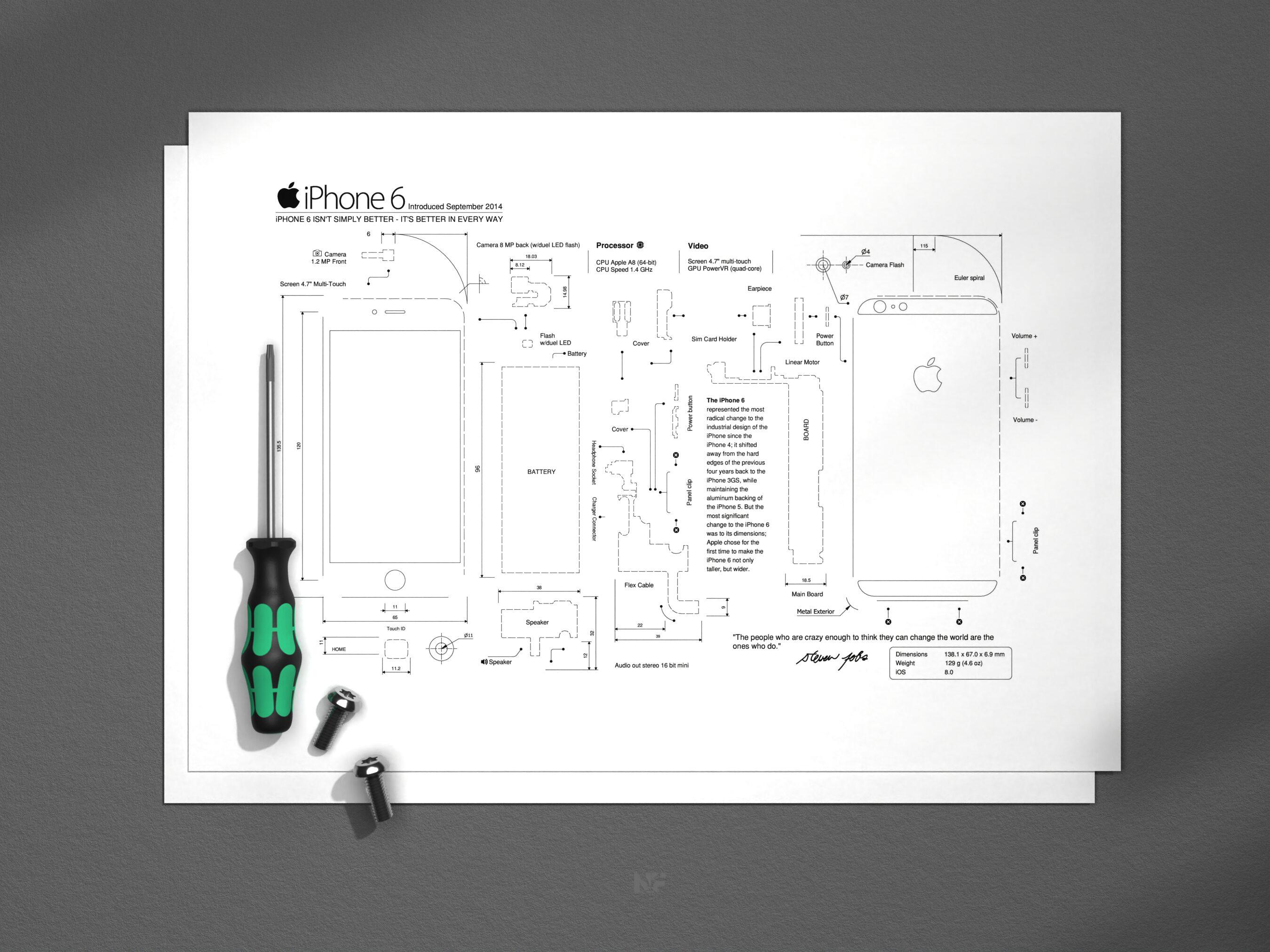 IPhone 6 Teardown Template, iPhone Teardown, Framed Iphone, iPhone ...