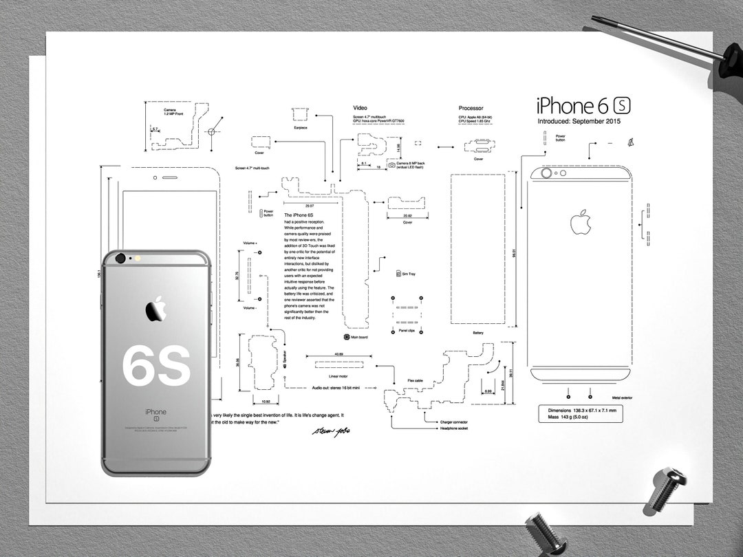 IPhone 6S Teardown Template, iPhone Template, Framed Iphone, iPhone ...