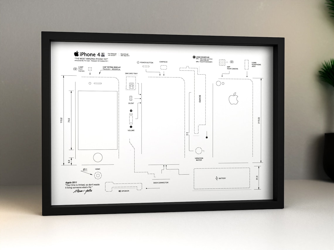 A4 iPhone 4S Frame Template, iPhone Template, Framed Iphone, A4 iPhone ...