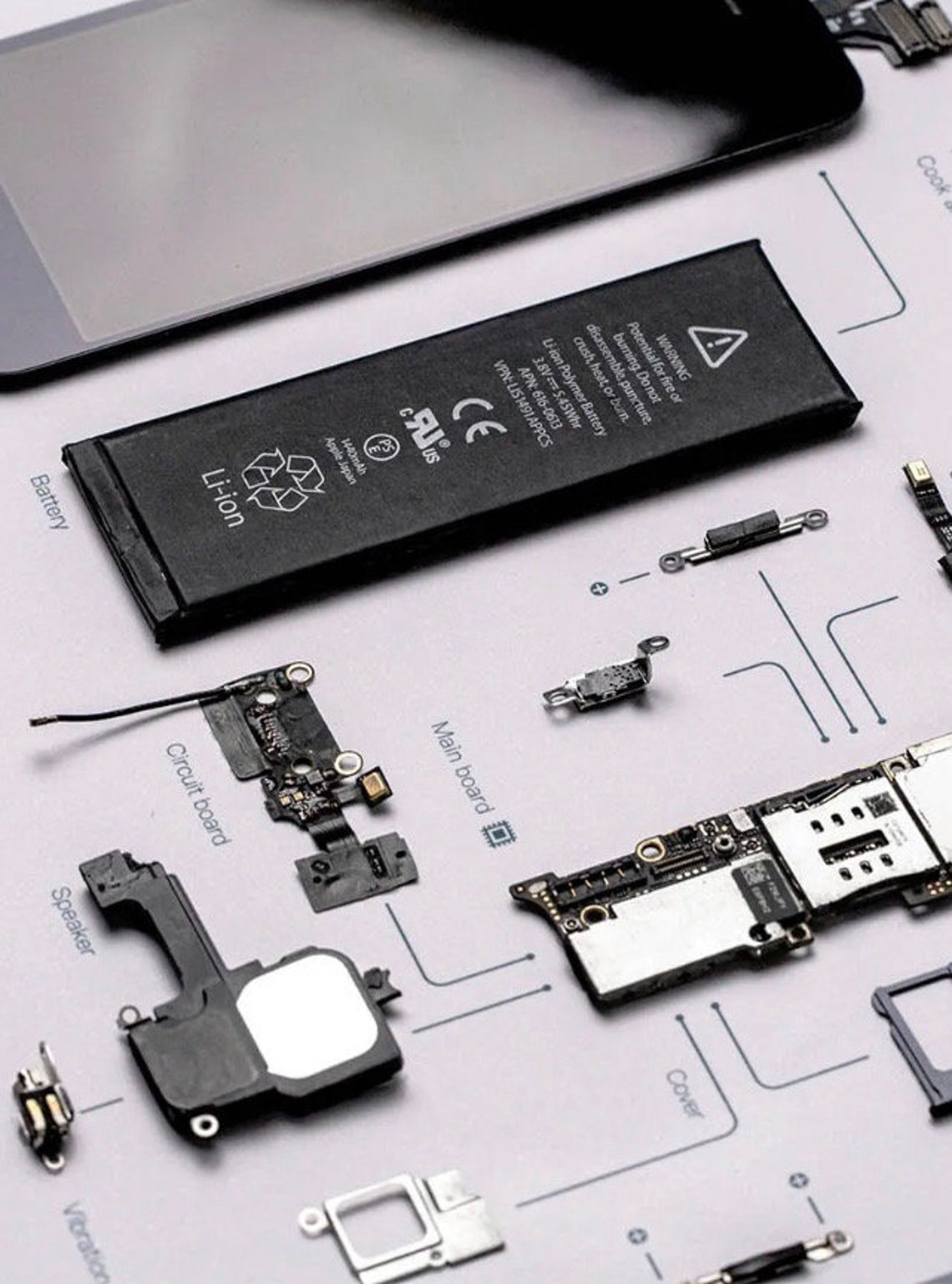 IPhone 5 Teardown Template, iPhone Teardown, Framed Iphone, iPhone ...