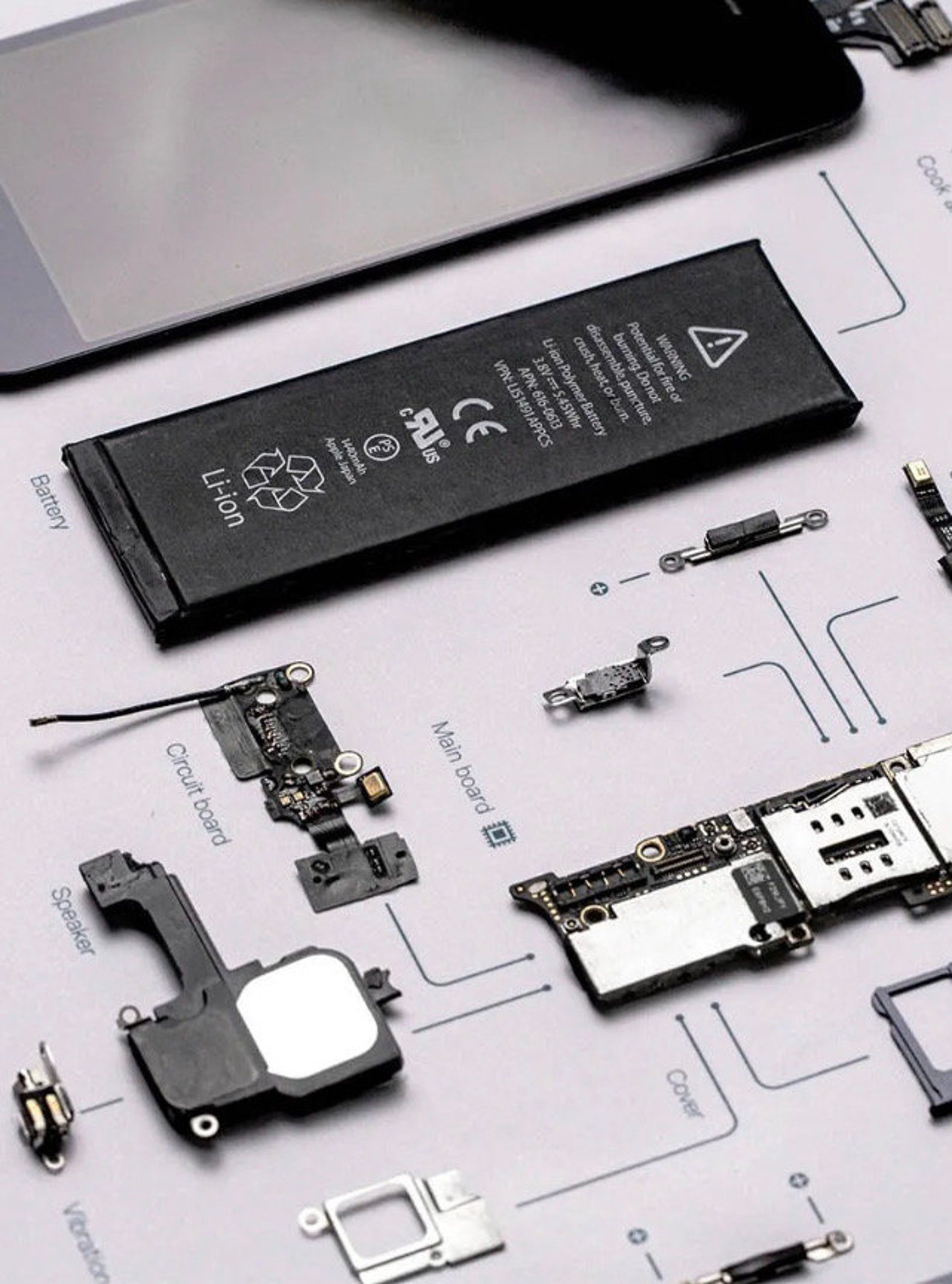IPhone 5 Teardown Template, iPhone Teardown, Framed Iphone, iPhone ...