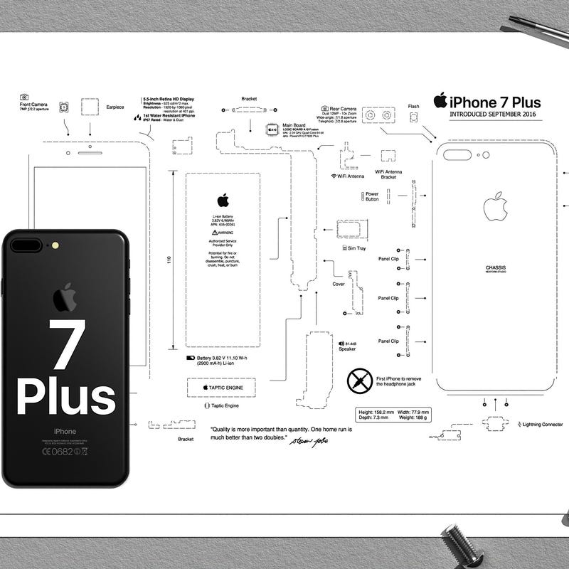 iPhone 17 Papercraft Template - Etsy