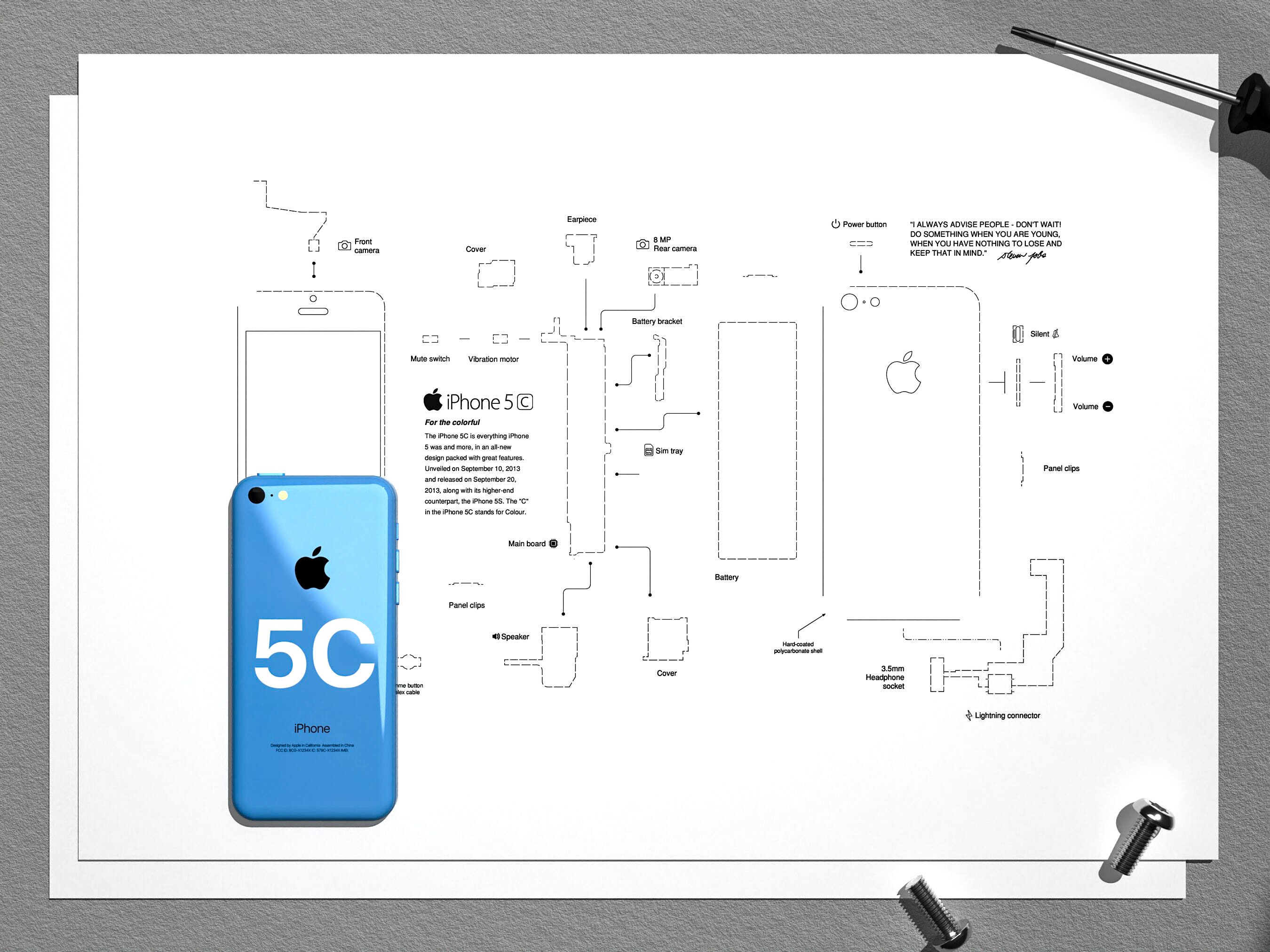 IPhone 5C Teardown Template, iPhone Teardown, Framed Iphone, iPhone Frame - Etsy
