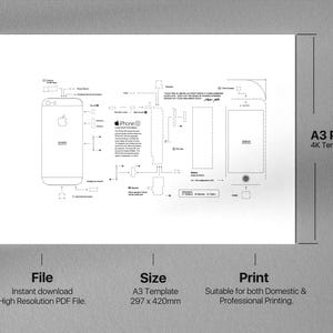 IPhone SE Frame Template, iPhone Teardown, Framed Iphone, iPhone Wall ...