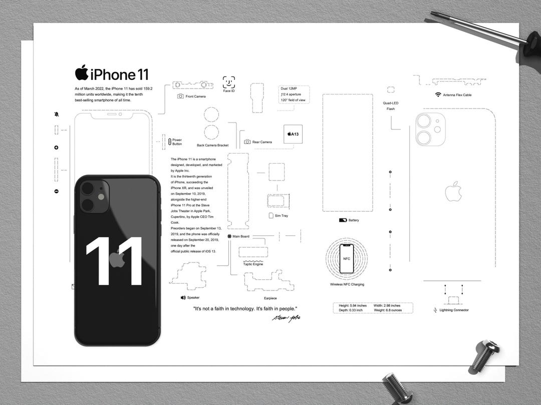 IPhone 11 Teardown Template | A3 | iPhone Frame Template, Framed Iphone ...