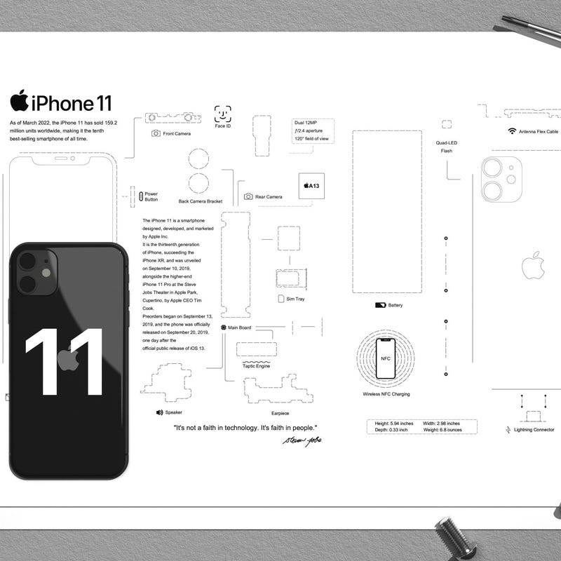 Objectify Pour Smartphone Htc - Etsy Canada