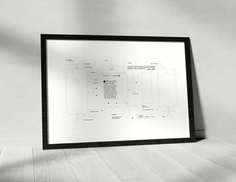 Iphone SE Frame Template Iphone Teardown Framed Iphone - Etsy