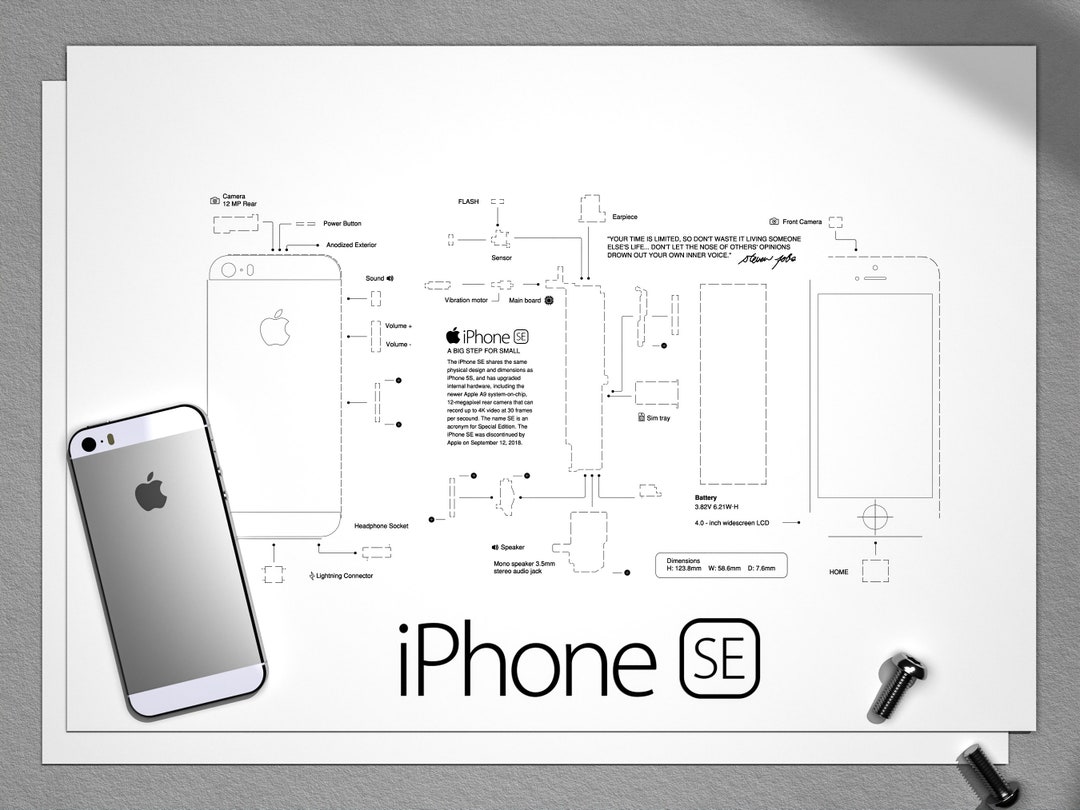 Iphone SE Frame Template Iphone Teardown Framed Iphone - Etsy