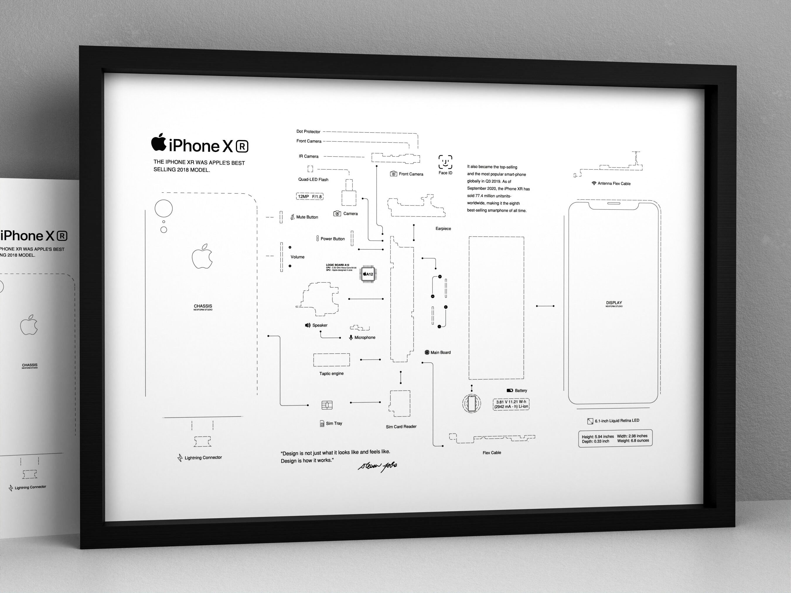 IPhone XR Teardown Template, iPhone Teardown, Framed iPhone XR, iPhone ...