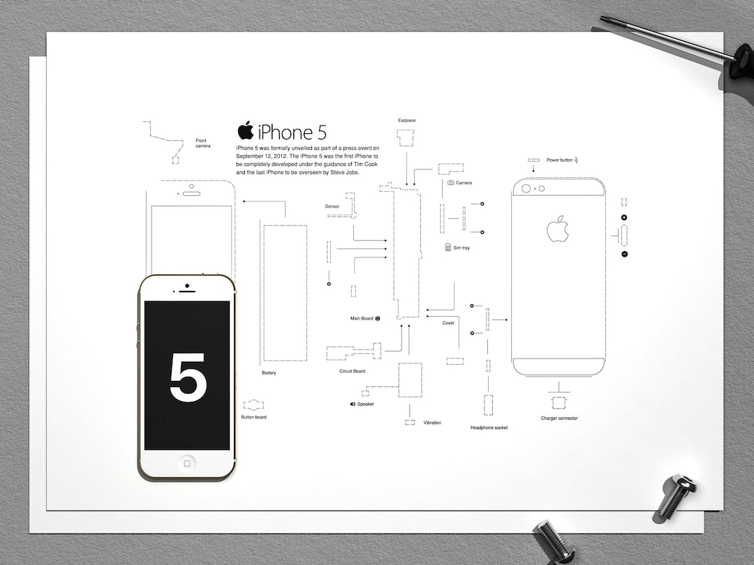 IPhone 5 Teardown Template, iPhone Teardown, Framed Iphone, iPhone ...