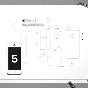 IPhone 5 Teardown Template, iPhone Teardown, Framed Iphone, iPhone ...