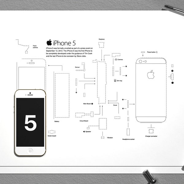 iPhone Teardown Template - Etsy