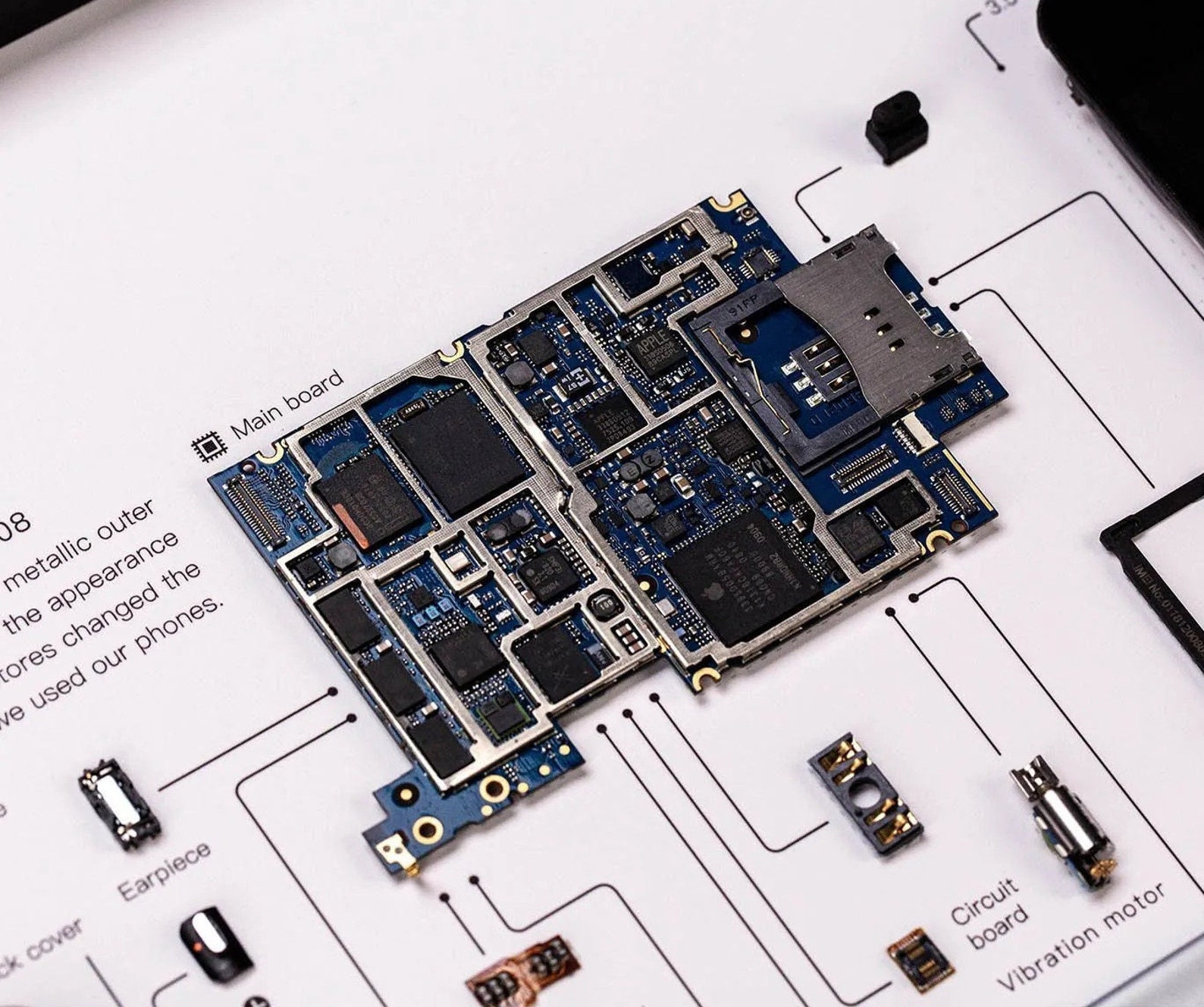 IPhone 3G Framed Template, iPhone Teardown Template, Framed Iphone ...