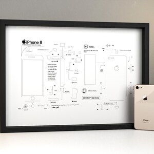 IPhone 8 Teardown Template, iPhone Teardown, Framed iPhone 8, iPhone ...