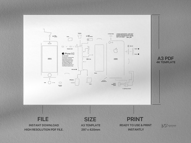 Iphone 5C Teardown Template Iphone Teardown Framed Iphone - Etsy