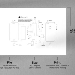IPhone 5 Teardown Template, iPhone Teardown, Framed Iphone, iPhone ...