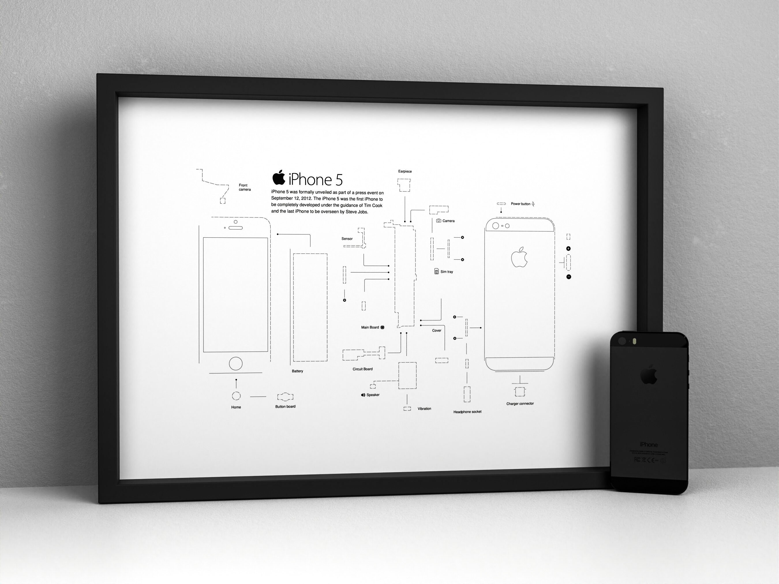 IPhone 5 Teardown Template, iPhone Teardown, Framed Iphone, iPhone ...