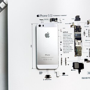 IPhone 5S Teardown Template | A3 | iPhone Frame Template, Framed Iphone ...