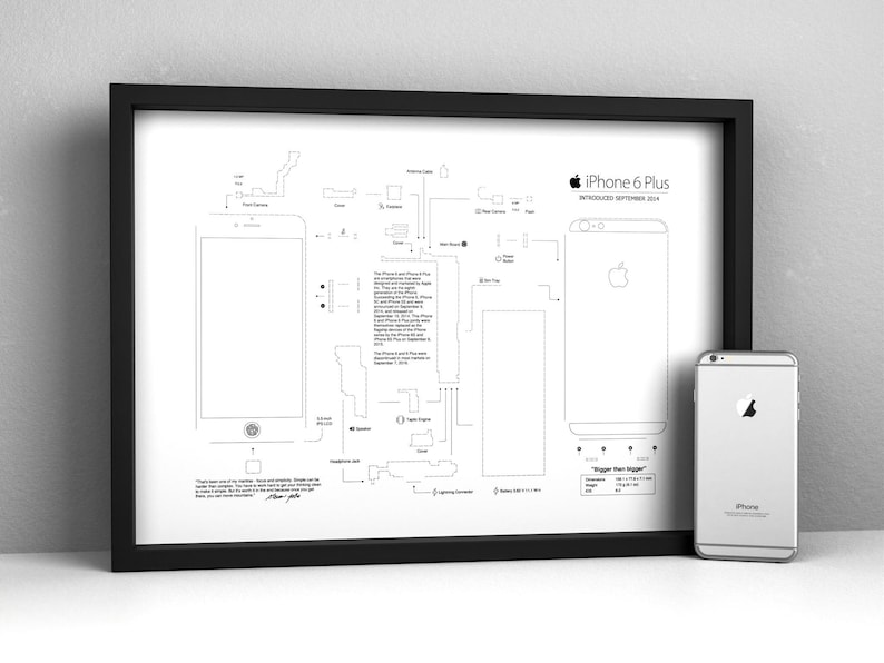 IPhone 6 Plus Frame Template, iPhone Template, Framed Iphone, iPhone ...