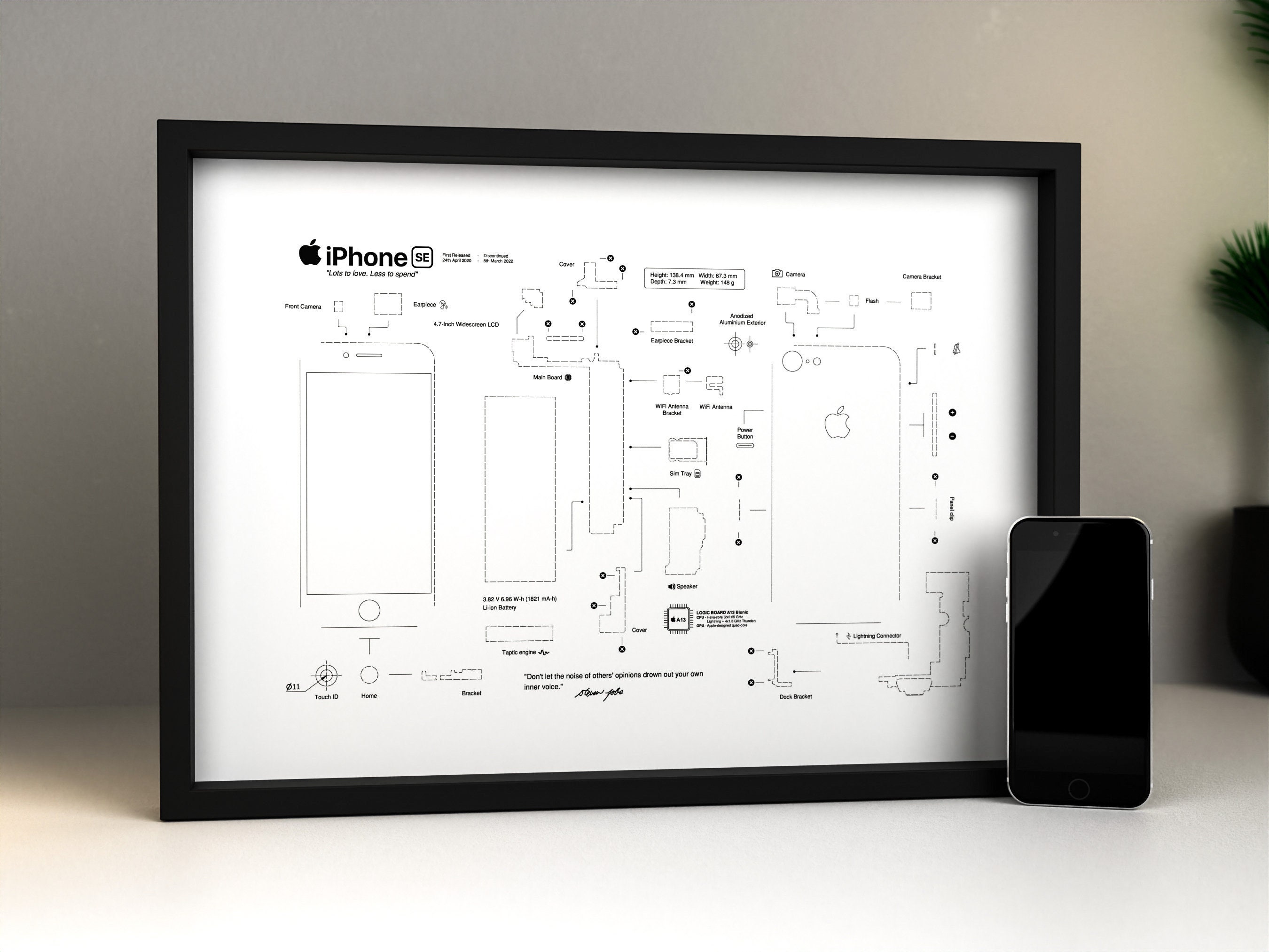 IPhone SE 2020 Teardown Template, iPhone Teardown, Framed Iphone ...