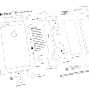IPhone 5S Teardown Template | A3 | iPhone Frame Template, Framed Iphone ...