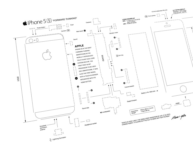 IPhone 5S Teardown Template | A3 | iPhone Frame Template, Framed Iphone ...