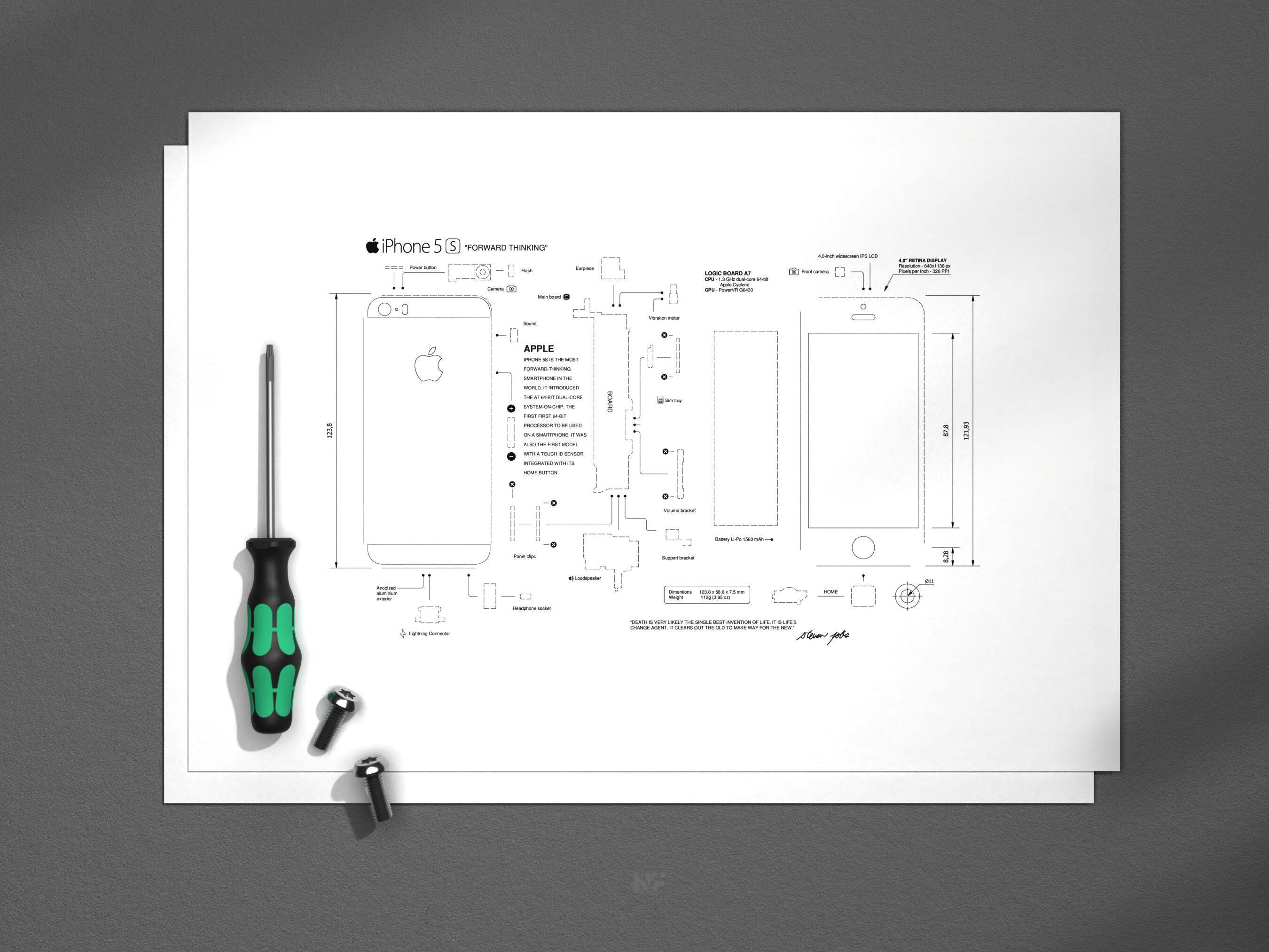 IPhone 5S Teardown Template A3 iPhone Frame Template, Framed Iphone ...