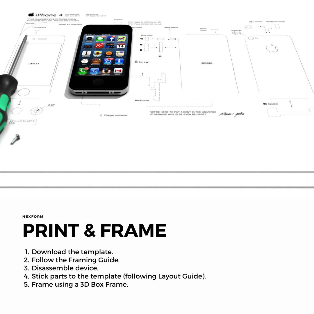 Printable Iphone 5 Templates