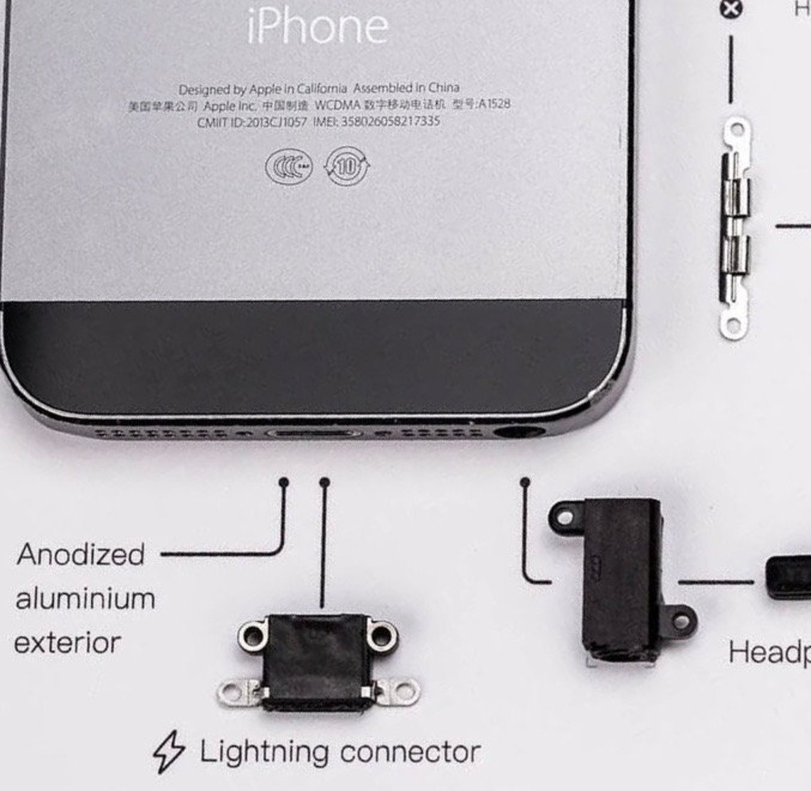 IPhone 5S Teardown Template A3 iPhone Frame Template, Framed Iphone ...